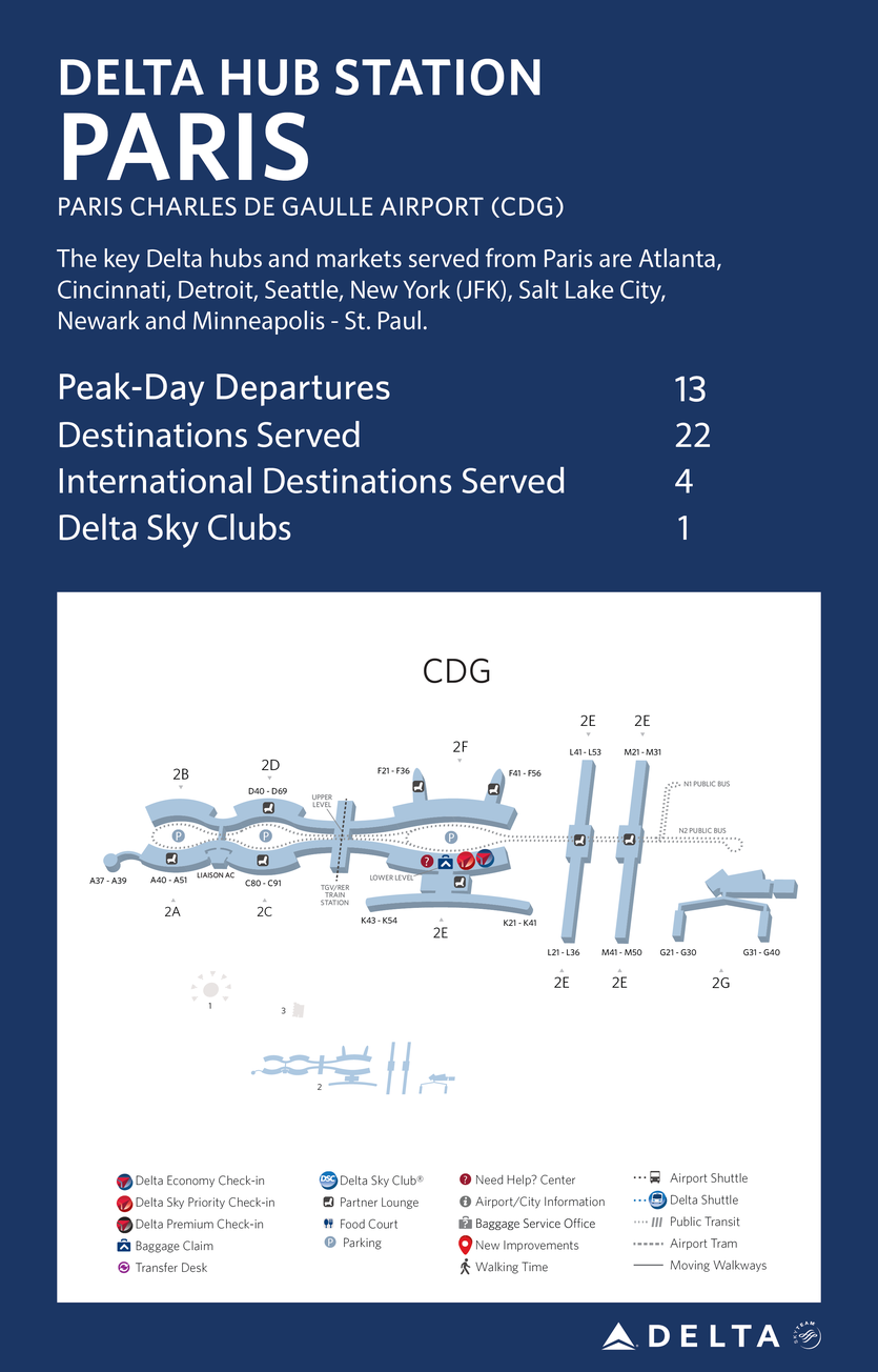 Paris Hub Station Fact Sheet | Delta News Hub